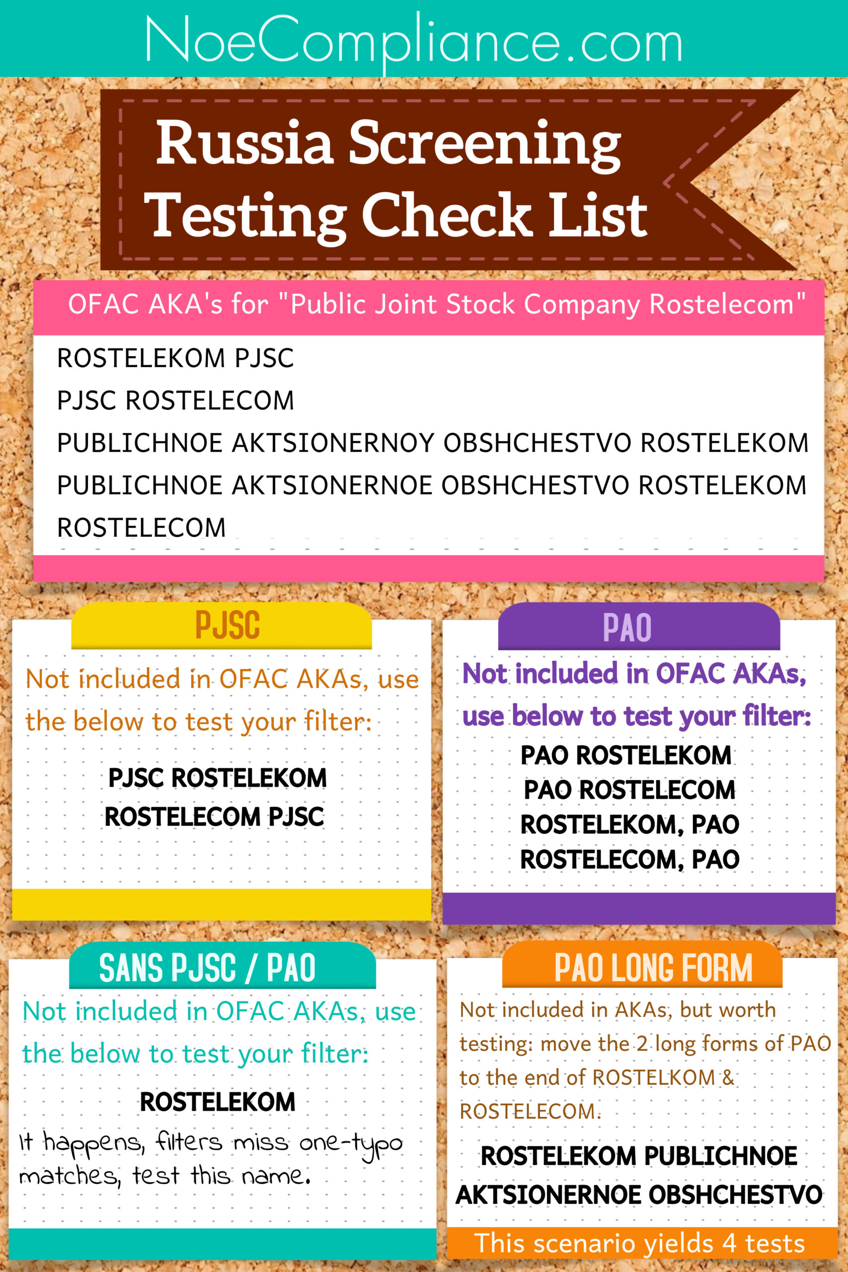 Russia ROSTELEKOM Filter Penetration Testing Guide | Noe Compliance
