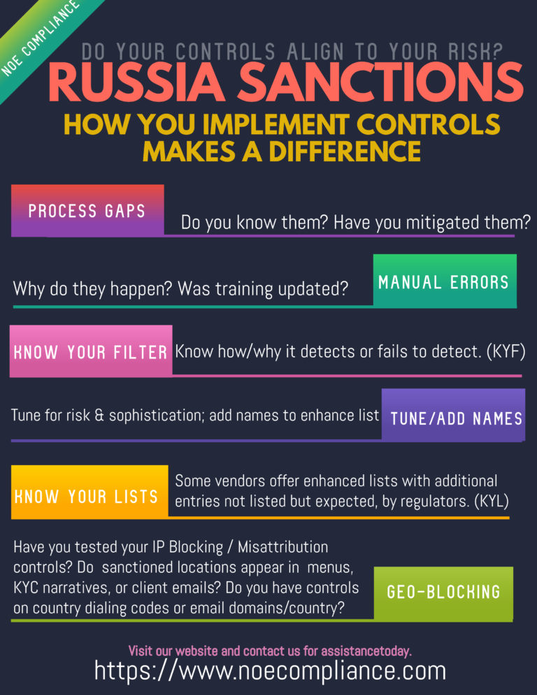 Do your Sanctions Controls align to your risk appetite and ...